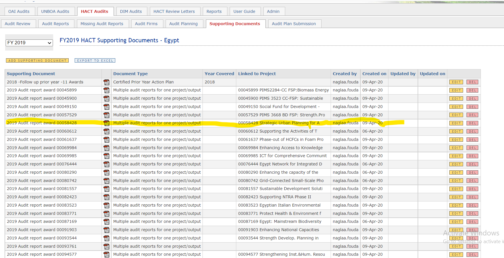 Strategic Urban Planning for Alexandria City till 2032 | United Nations ...